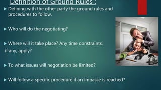 Negotiation | PPTX | Family and Relationships