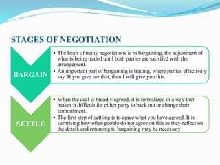 Negotiation | PPTX