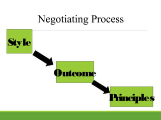 Negotiation | PPT