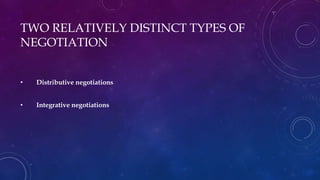Negotiation | PPTX