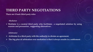 Negotiation | PPTX