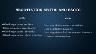Negotiation | PPT