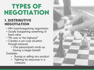 The Art of Negotiation | PPT