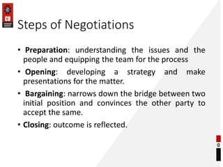 negotiation.pptx