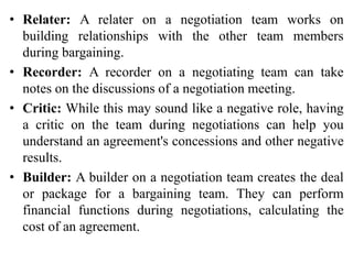 Negotiation in the field of business.pptx