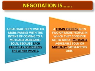 Negotiation copy | PPTX