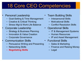 Negotiation for Mutual Gain | PPT