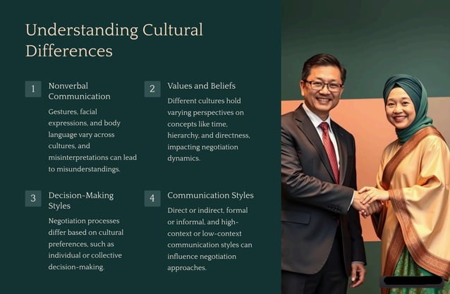 Negotiation-in-International-Business-1.pdf