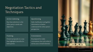 Negotiation-in-International-Business-1.pdf