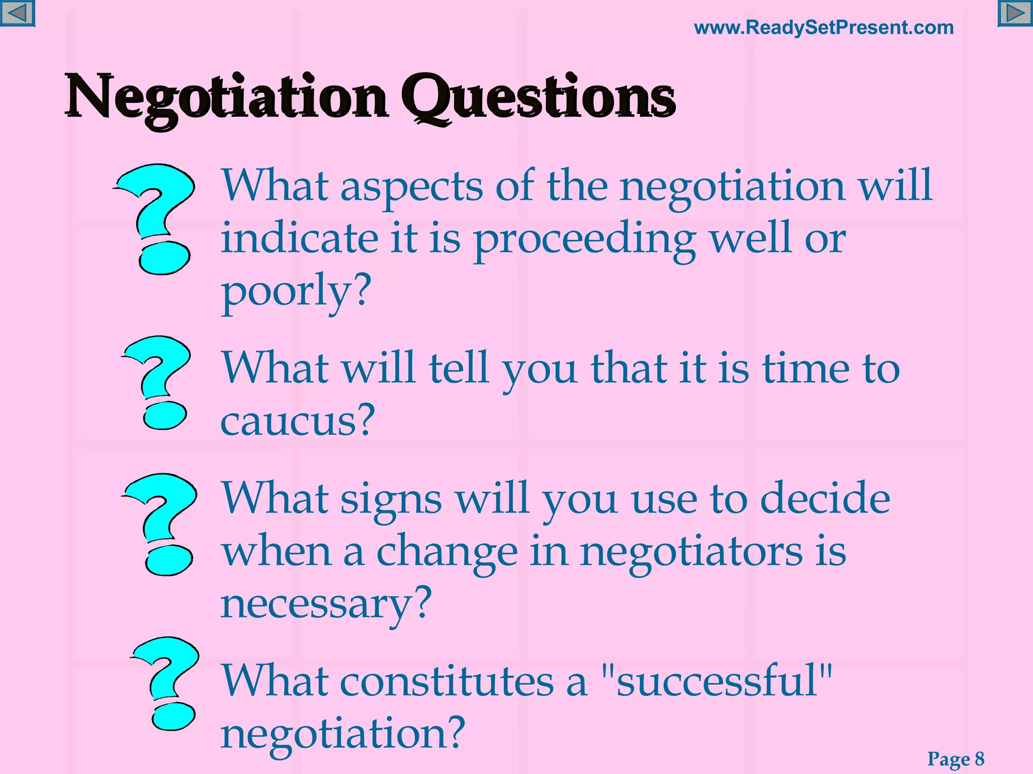 NEGOTIATION POWERPOINT | PPT