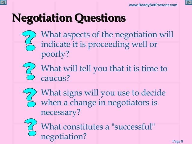 NEGOTIATION POWERPOINT | PPT