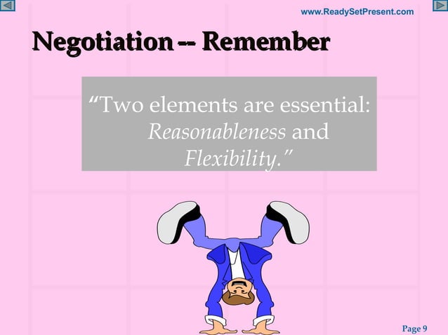 NEGOTIATION POWERPOINT | PPT