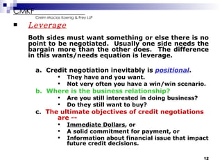 NEGOTIATION SKILLS | PPT