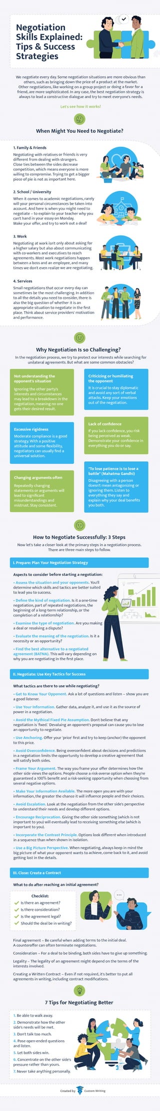Negotiation Skills Explained: Tips & Success Strategies | PDF