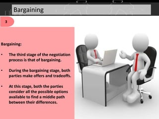 Negotiation skills-basics | PPTX