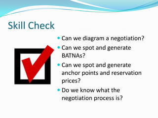 Negotiation 101 Part 1 | PPTX
