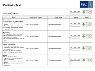 Personal Action Plan with monitoring tool | PPT