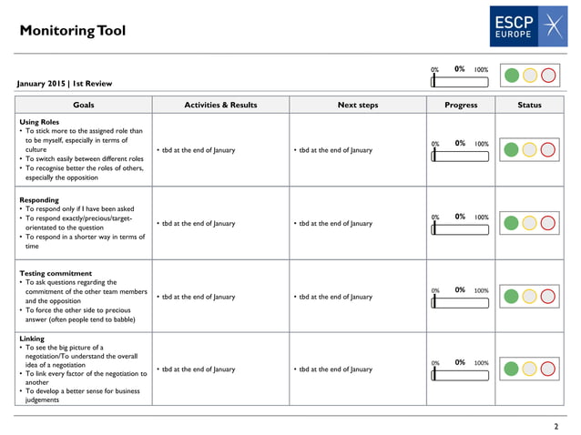Personal Action Plan with monitoring tool | PPT