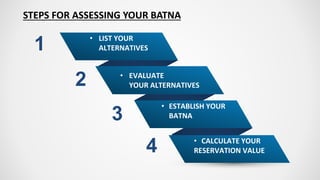 negotiation and selling skills preparation.pptx