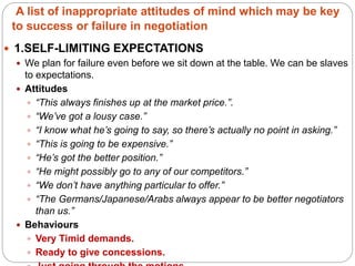 Negotiation attitudes behaviours decide failure to success | PPTX