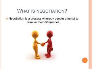 Negotiation behaviors | PPT