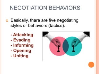 Negotiation behaviors | PPT