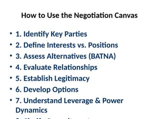 Negotiation_Canvas_Presentation_Final (1).pptx