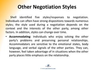 Negotiation & Conflict Management - Presentation Slides | PPTX
