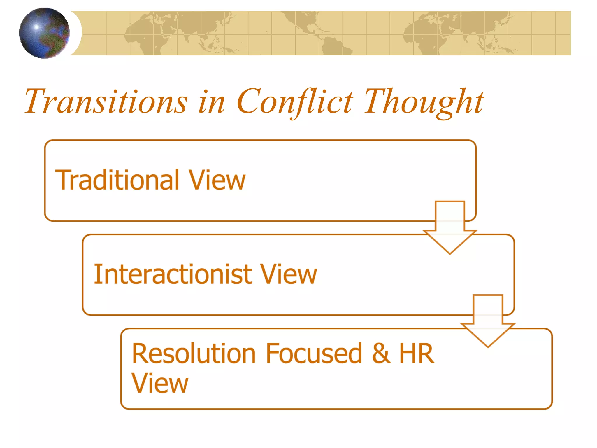 Negotiation & Conflict Resolution | PPT