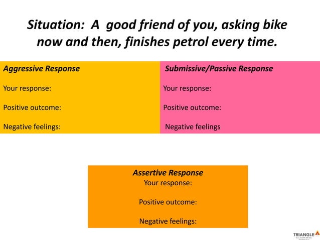 Negotiation, conflict resolution techniques, transaction analysis, assertive techniques | PPT