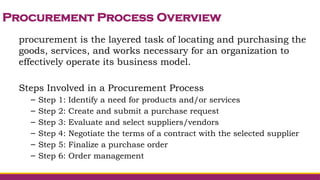 Negotiation Methods for the Procurement. | PPTX