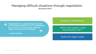 Negotiation in difficult conversations | PPT
