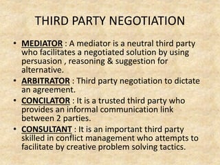 Negotiation in international business | PPTX