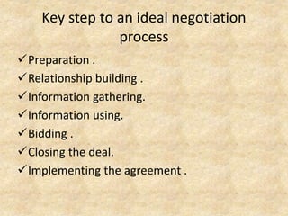 Negotiation in international business | PPTX