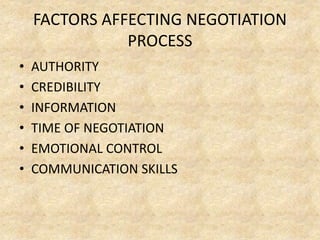 Negotiation in international business | PPTX