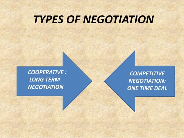 Negotiation in international business | PPTX | Business Administration ...