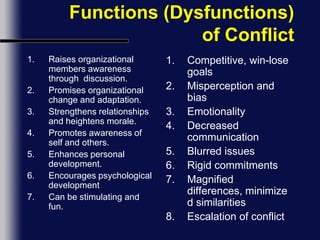 Negotiation Ch 1 Introduction [Sav Lecture] | PPTX