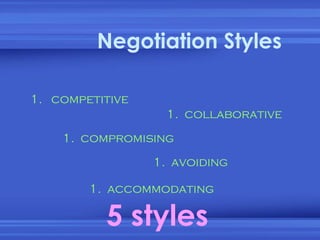 Negotiation Skills and Techniques | PPT