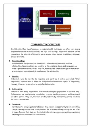 Negotiation | DOCX