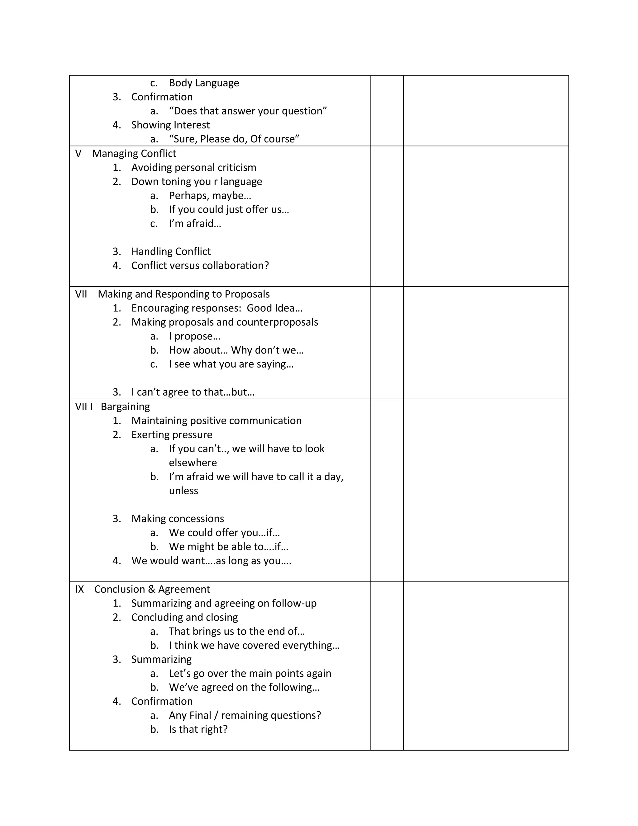 Negotiation Outline[BE II] | DOCX