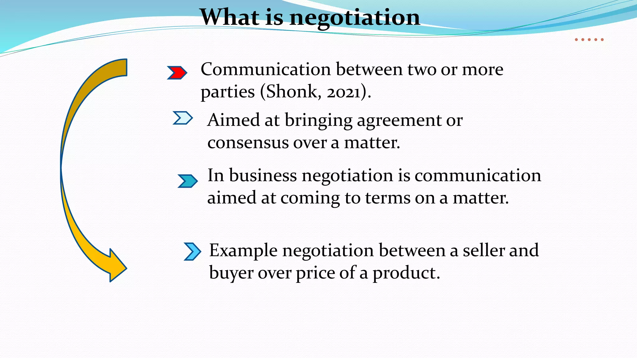 Negotiation p (1).pptx