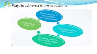 Negotiation p (1).pptx