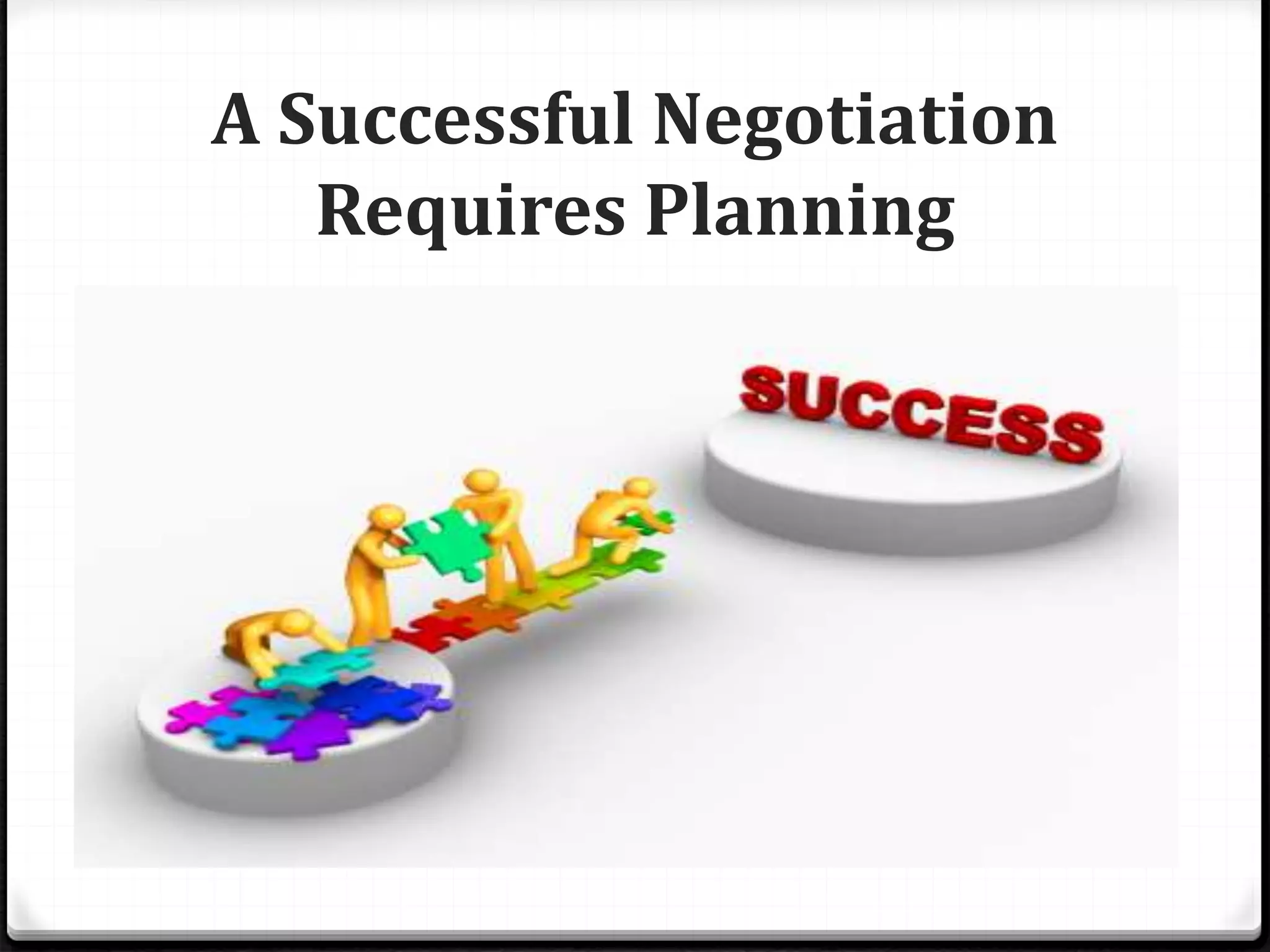 Negotiation planning | PPTX
