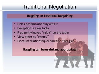 Negotiation Power You Can Use | PDF