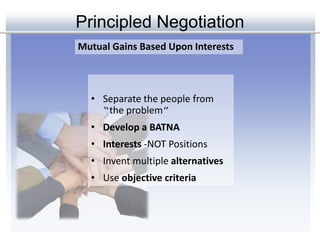 Negotiation Power You Can Use | PDF