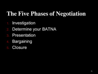 Negotiation ppt | PPT