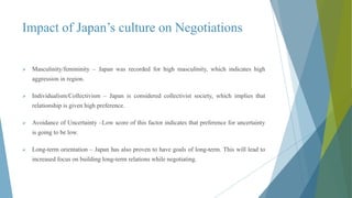negotiation ppt.pptx