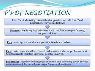 Negotiationppt jitu | PPTX | Business | Business and Finance