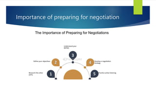 Negotiation tatatics for the work places | PPT