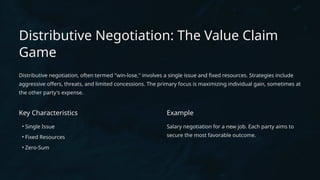 Negotiation ppt finhhjjjjhfdddujkoohhggggkkal.pptx